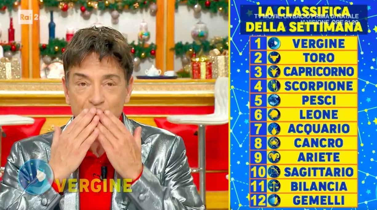Oroscopo Paolo Fox settimana: classifica dal 19 al 25 dicembre Oroscopo Paolo Fox settimana: classifica dal 19 al 25 dicembre