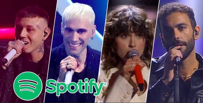 Sanremo 2023, chi sta vincendo la gara di ascolti su Spotify