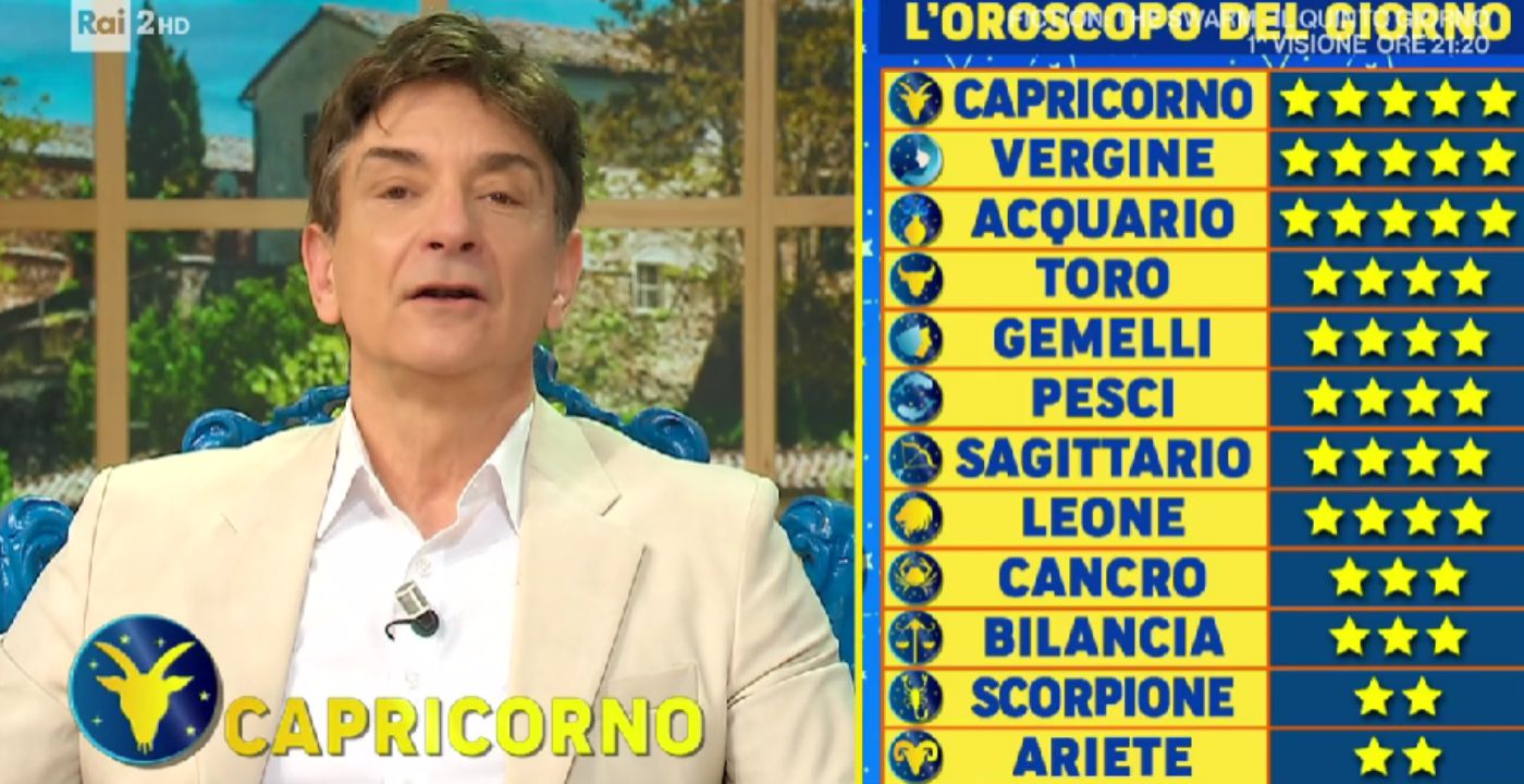 Oroscopo Paolo Fox del 17 gennaio 2024: le previsioni del giorno Oroscopo Paolo Fox del 17 gennaio 2024: le previsioni del giorno