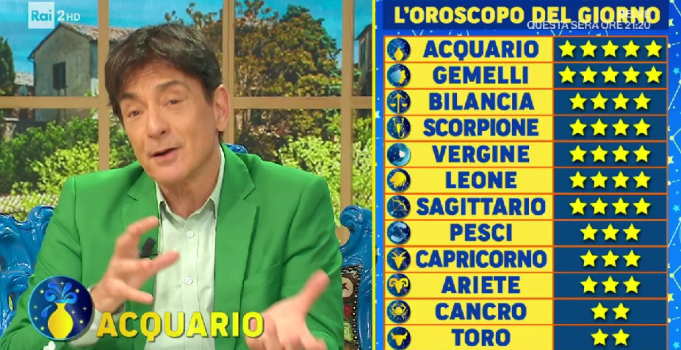 Oroscopo Paolo Fox del 16 aprile 2024: le previsioni del giorno