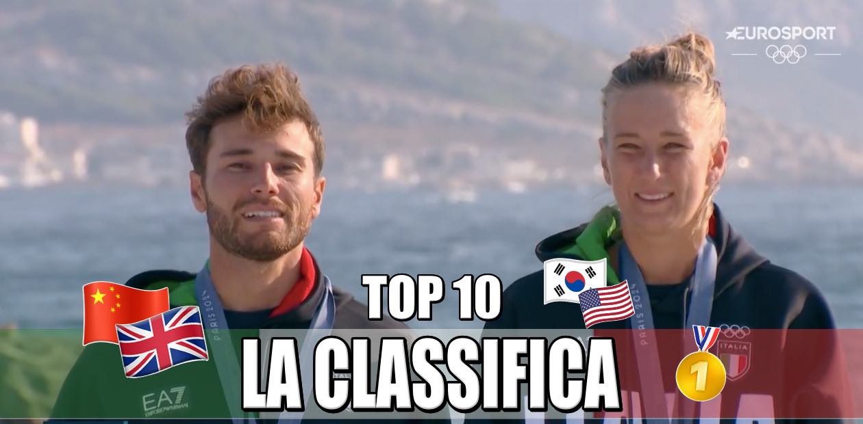 Medagliere Olimpiadi Parigi 2024 La Classifica Aggiornata