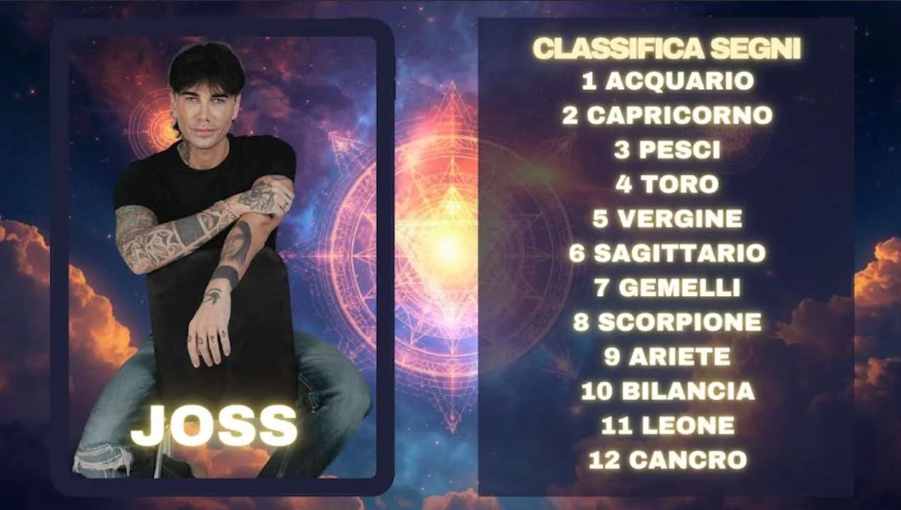 Oroscopo di Joss dal 12 al 18 gennaio previsioni classifica segni